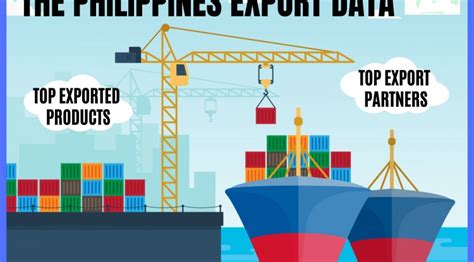 What Are The Top 10 Exports From The Philippines Tradeimex Blog