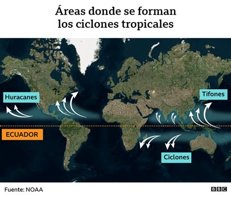 Cómo Se Forman Los Ciclones Tropicales Y Por Qué Son Tan Frecuentes En