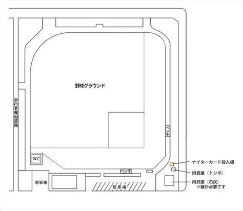 かわね公園グラウンド 施設概要にいがたスポーツ情報ナビ