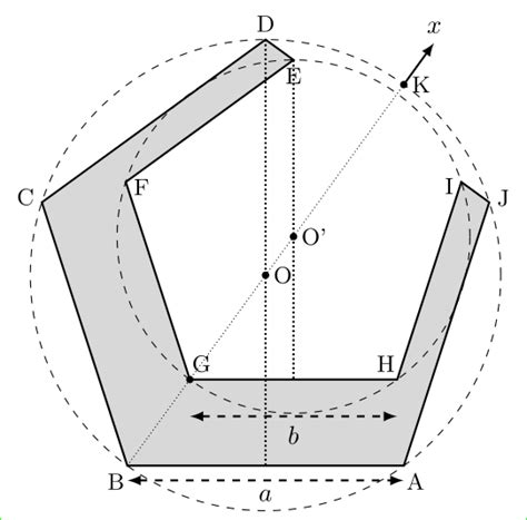 Coordinates Tikz No Shape Named Is Known Error Tex Latex Stack