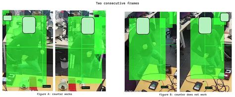 Undertstanding Line Crossing Behaviour Deepstream Sdk Nvidia