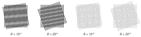 Note B For Visual Perception A New Kind Of Science Online By