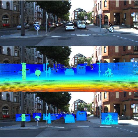 Pdf Multimodal Deep Learning For Object Recognition Combining Camera And Lidar Data
