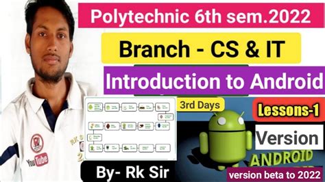 Android Ll Android Version Ll Polytechnic 6th Semll Cs And It Android In Hindi By Rksir 3