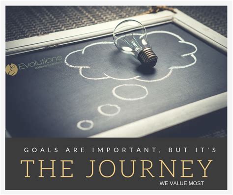 Unveiling Our Core Purpose And Values