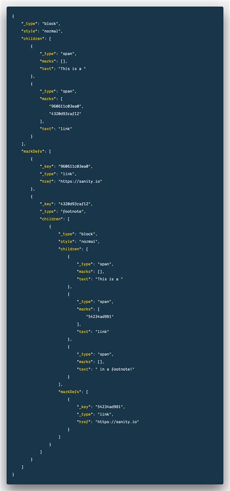 Why Structured Text Is Awesome And You Totally Want It In Your Cms