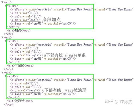 Docx格式文档详解:xml解析html还原 知乎 Docx格式文档详解:xml解析html还原 知乎