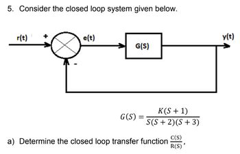 Answered Consider The Closed Loop System Given Below T E T G S G