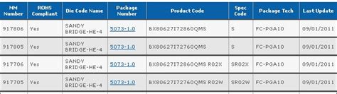 .rar Intelr Pentiumr Cpu B960 @ 2.20ghz Driver Utorrent Pro Serial ...