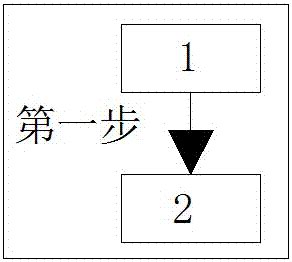 一种水泥助磨剂及其制备方法与流程 2