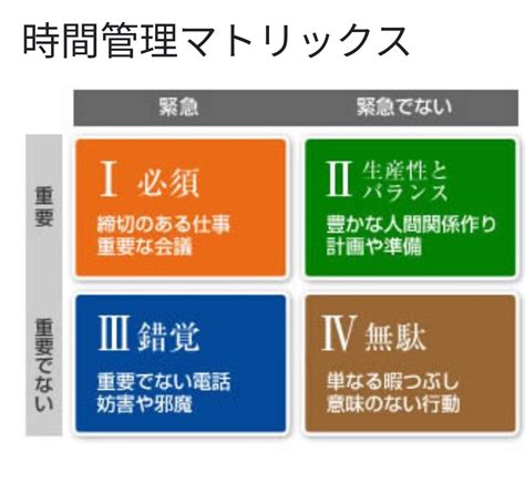 緊急じゃないけど重要な事 平和剣友会 札幌西区剣道道場～剣の技法と心を揃える剣道を目指して～