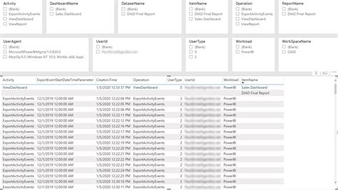 Getting Started With The New Power Bi Activity Log Api Artofit
