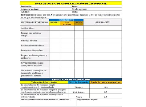 Lista De Cotejo Para Evaluar Un Texto Narrativo Pdf
