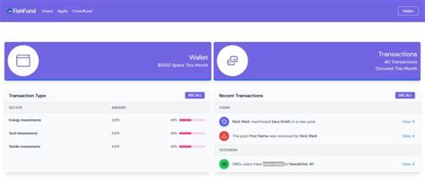 Chibueze Onyekpere On Linkedin Webdevelopment Frontend Design React Ui