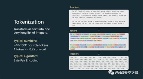 Gpt现状：特斯拉高级 Ai 总监 Andrej Karpthy揭秘openai大模型原理和训练过程 智源社区