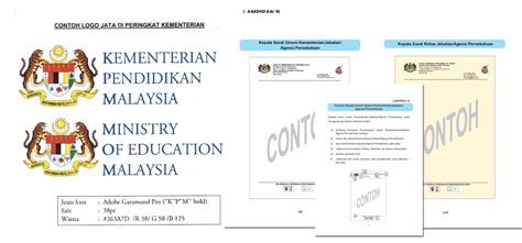Kedudukan Lencana Sekolah Dan Ts25 Kedudukan Lencana Sekolah 2019