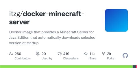 Docker Minecraft Server Examples Lazymc Docker Compose Yml At Master · Itzg Docker Minecraft