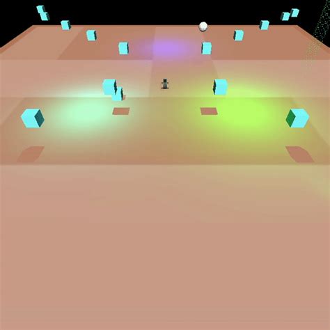 Portfolio Directx 11 Project