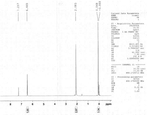 Polysiloxane Polyphenyl Ether Crosslinked Block Copolymer And