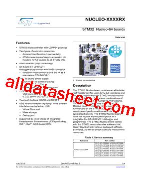 NUCLEO F RE 데이터시트 PDF List of Unclassifed Manufacturers
