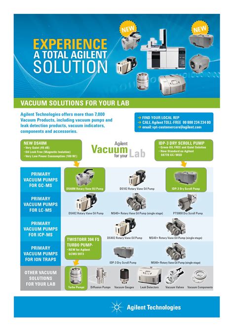 Analytical Labs Agilent Vacuum Choice