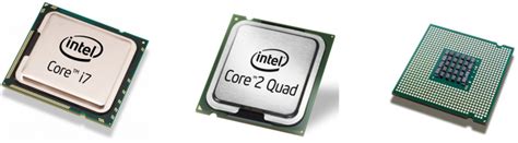 Basics Of A Computer Startertutorials