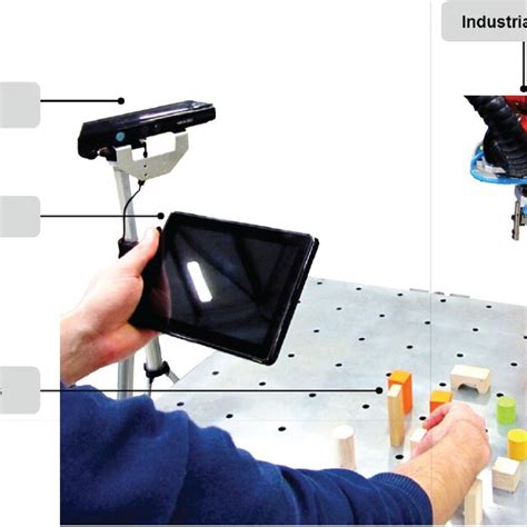 Interaction Based On Gestures And Ar Consisting Of 1 2d Gesture