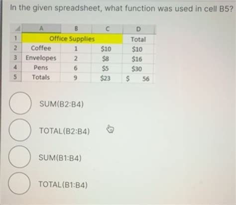 Solved In The Given Spreadsheet What Function Was Used In Cell B5 Sum B2 B4 10 Tal B2 B4