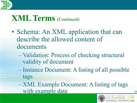 Ppt Xml 101 Powerpoint Presentation Free Download Id5760599