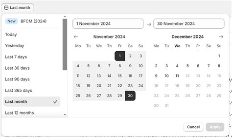 Date Range Selection From Input With Custom Dates And Quarter Monthly