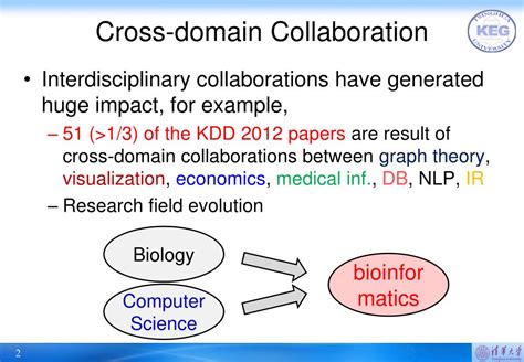 Ppt Cross Domain Collaboration Recommendation Powerpoint Presentation