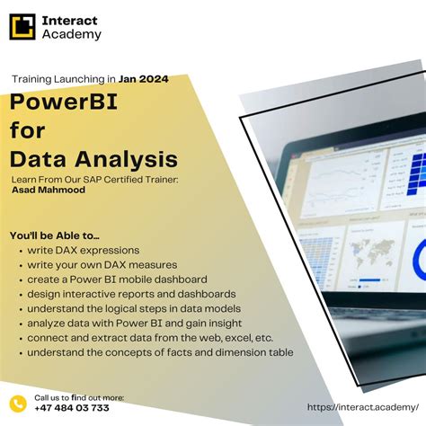 Interact Academy On Linkedin Buildingacommunityofentrepreneurs Powerbitraining Powerbitips