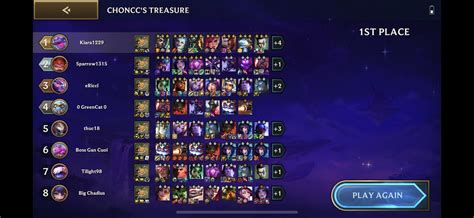 Found Chonccs Treasure R Teamfighttactics