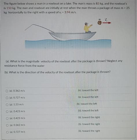 Solved The Figure Below Shows A Man In A Rowboat On A Lake Chegg