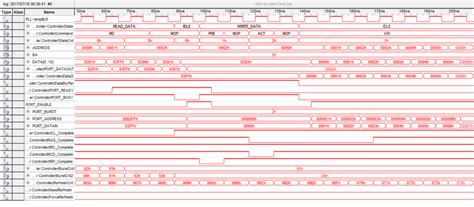 FPGA ile SDR SDRAM Kontrolü Bertan TAŞKIN