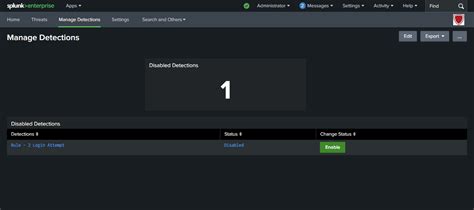 Threat Hunting Essentials Splunkbase