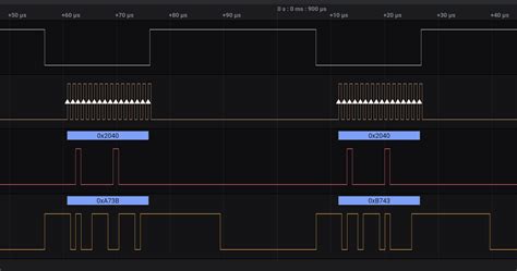 Ads7952 Q1 Not Able To Select Range 2 Vref2 Correctly Data Converters Forum Data