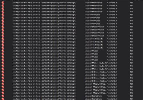 Unable To Build On VS2019 Issue 18 Mosra Magnum Bootstrap GitHub