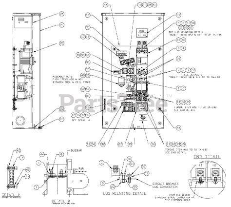 Where Is The Serial Number Located On A Generac Transfer Switch At