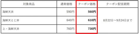 海老2尾、帆立、イカ、野菜3種の天丼が税込590円 170円で海老4尾と帆立2個、50円で玉子とじ ほっともっとが贅沢な「海鮮天丼」を
