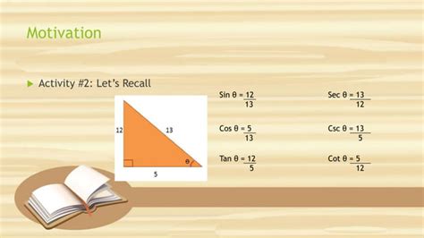 Six Trigonometric Functions Math 9 4th Quarter Week 1 Pptx