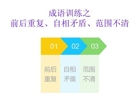 成语训练之前后重复自相矛盾范围不清课件 word文档免费下载 亿佰文档网