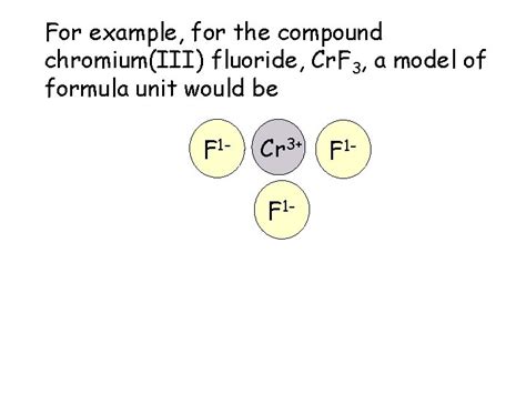Ionic Solids Structure And Properties A Formula
