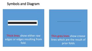 GRADE TLE ORIGAMI Pptx