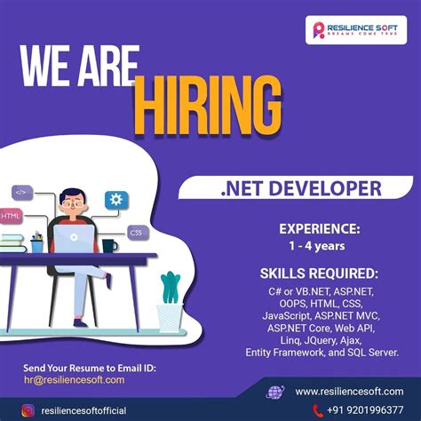 Jaspreet Kaur Saluja On Linkedin 🔷 Join Our Team Were Hiring Dot Net Developers 🔷 Were