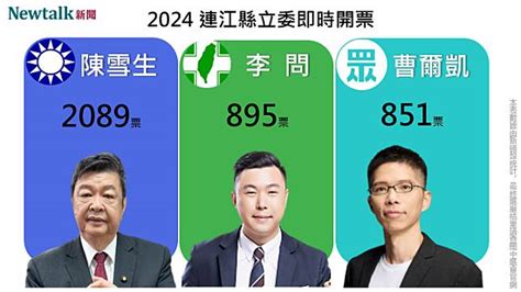 不斷更新》連江選區 國民黨陳雪生自行宣布當選 新頭殼 Line Today