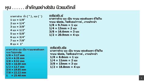 หน่วย หุน มาจากไหนคืออะไร ใช้อย่างไรในระบบนิวแมติก Factorymartonline