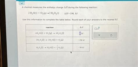 Solved A chemist measures the enthalpy change ΔH during the Chegg