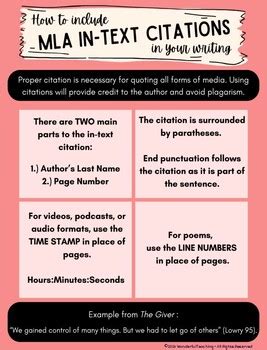 Quality Quotations MLA In Text Citations Anchor Charts UPDATED