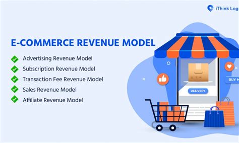 E Commerce Business Models